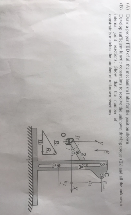 Solved (A) Draw a proper FBD of all the mechanism links for | Chegg.com