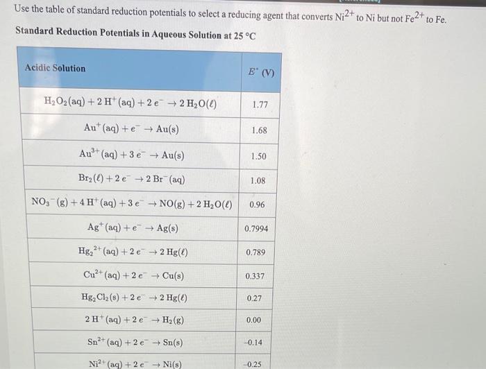 Solved Use the table of standard reduction potentials to | Chegg.com