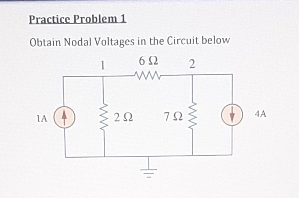Solved Practice Problem 1 Obtain Nodal Voltages in the | Chegg.com