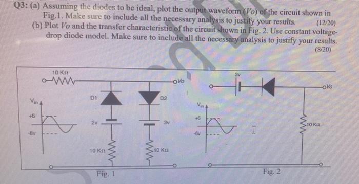 Solved Q3: (a) Assuming the diodes to be ideal, plot the | Chegg.com