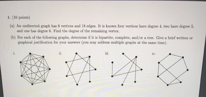 Solved 4. (10 points) (a) An undirected graph has 8 vertices | Chegg.com
