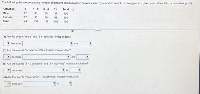 Solved The following data represent the number of different | Chegg.com
