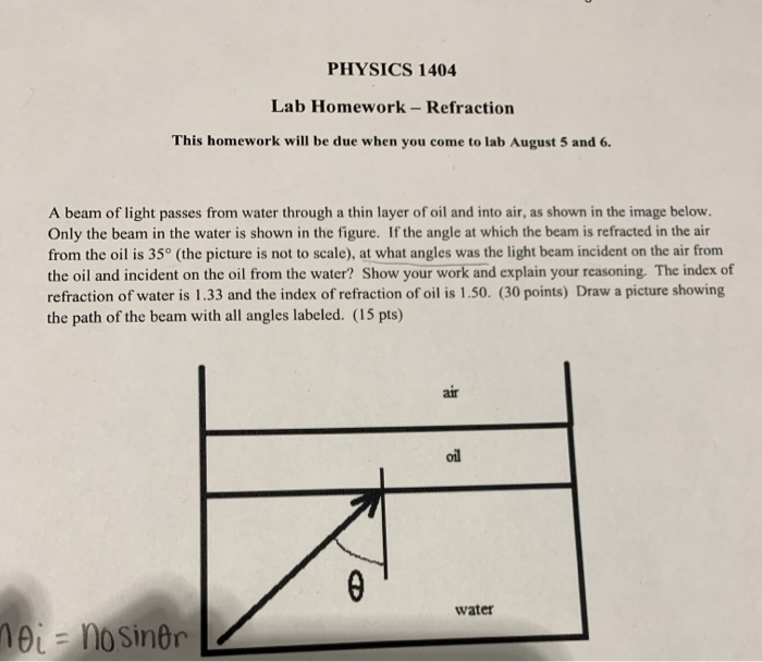Solved PHYSICS 1404 Lab Homework - Refraction This homework | Chegg.com