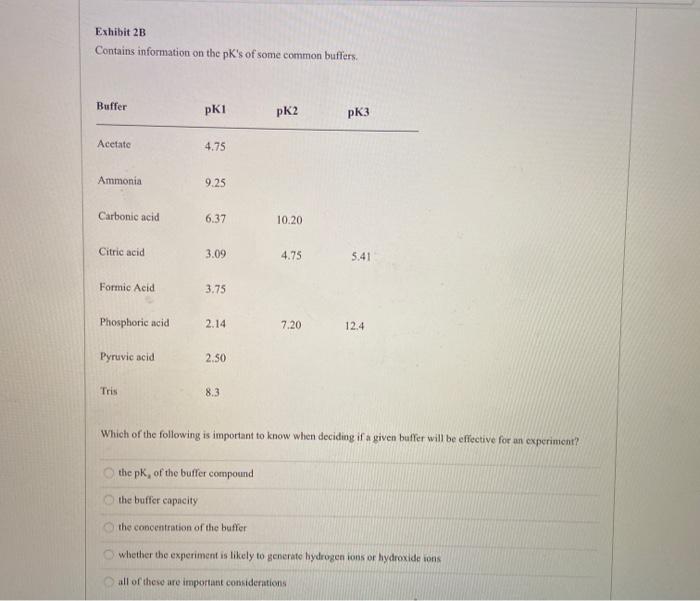 Solved Exhibit 2B Contains information on the pK's of some | Chegg.com