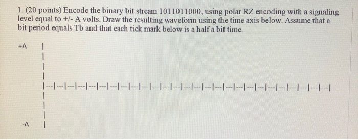 1. (20 points) Encode the binary bit stream | Chegg.com