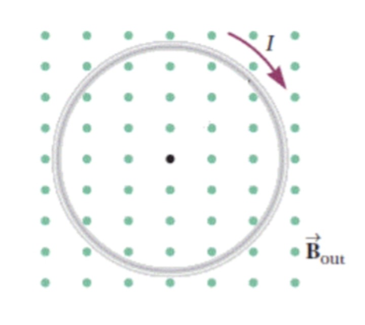 Solved Questions 3-5 ﻿all refer to Figure 1 ﻿attached. A | Chegg.com