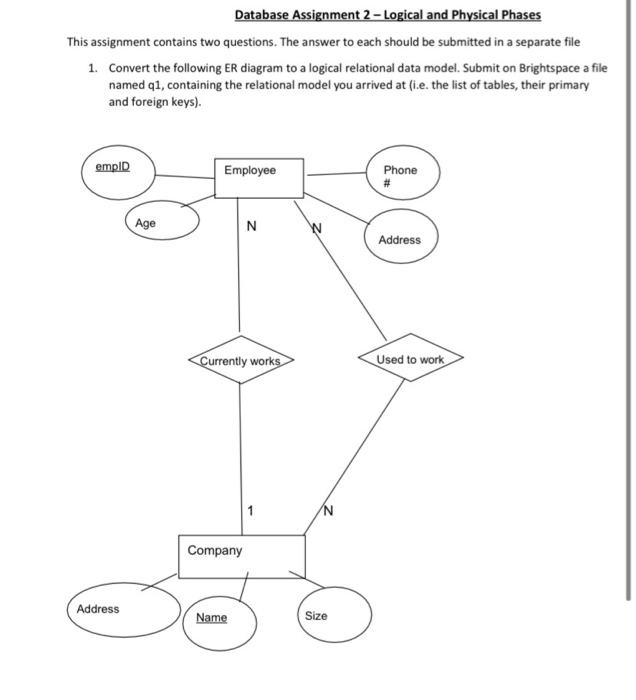 Database Assignment 2-Logical and Physical Phases | Chegg.com