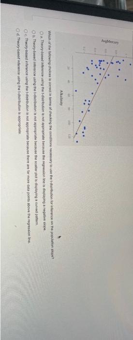 Solved Which of the followirg chaices is correct in lecms of | Chegg.com