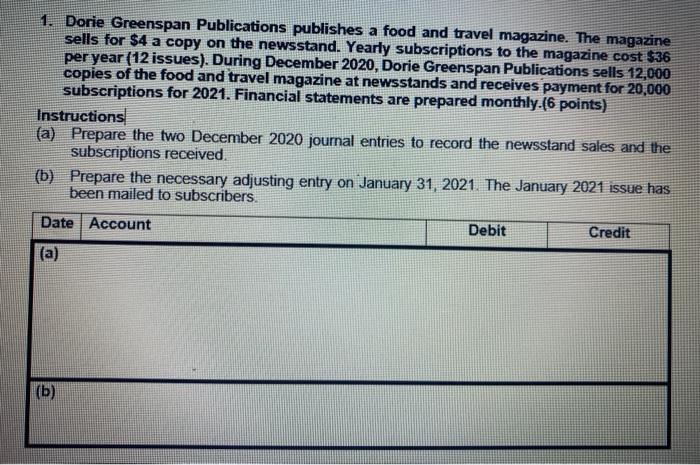 Solved 1. Dorie Greenspan Publications publishes a food and | Chegg.com