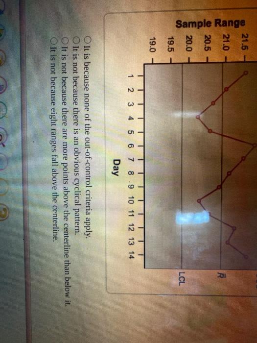 Solved 2. An R chart was created from process data. Look at | Chegg.com