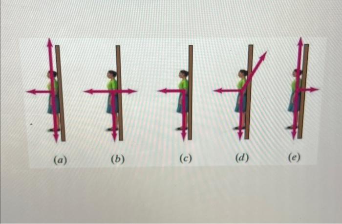 Solved The rider in a vertically rotating cylinder | Chegg.com