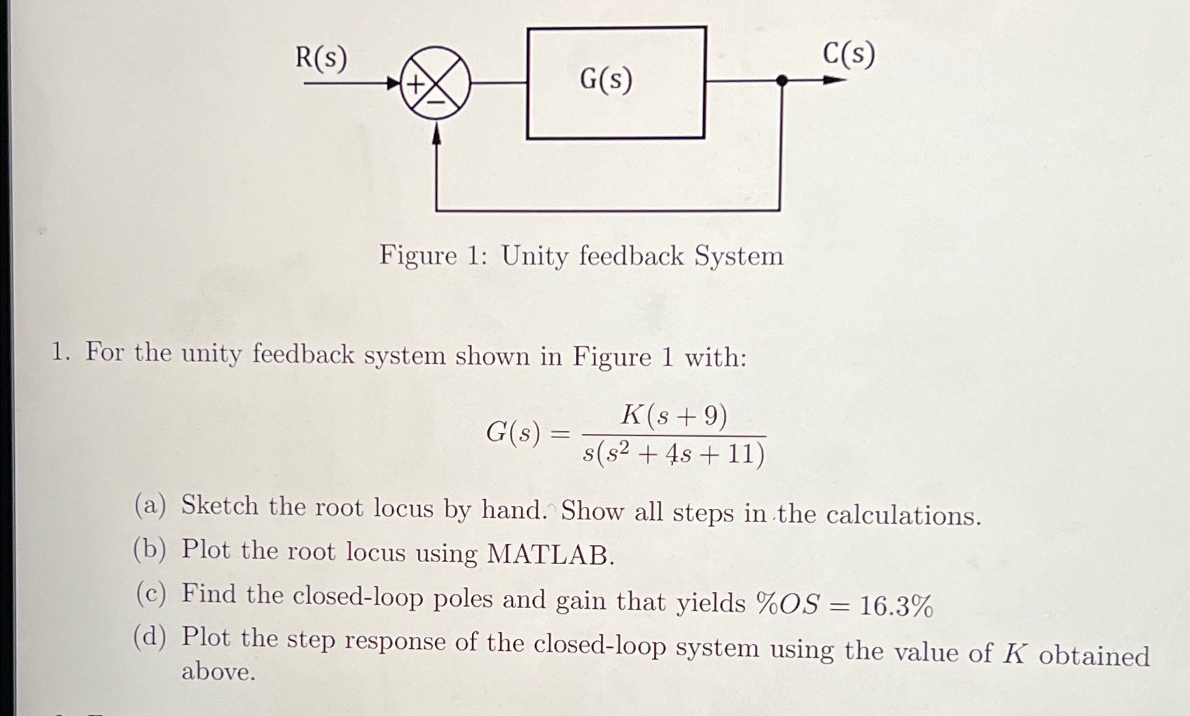 Solved Figure 1: Unity teedback SystemFor the unity feedback | Chegg.com