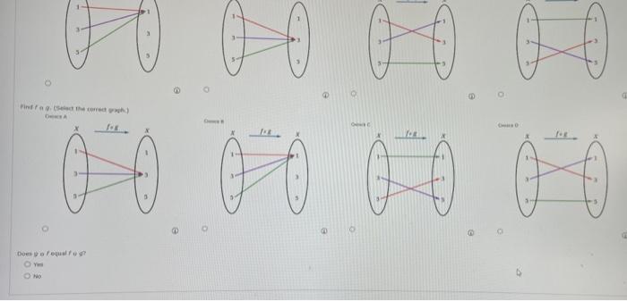 Solved Function- f attal ig are thenitied by airrow diagrams | Chegg.com