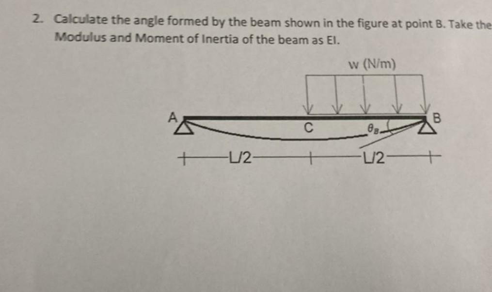 Solved Calculate the angle formed by the beam shown in the | Chegg.com