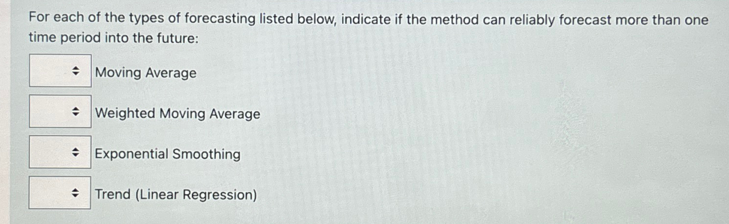 Solved For each of the types of forecasting listed below, | Chegg.com