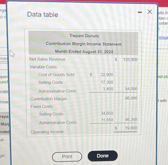 Solved Requirement 1. Calculate the werghted-average | Chegg.com