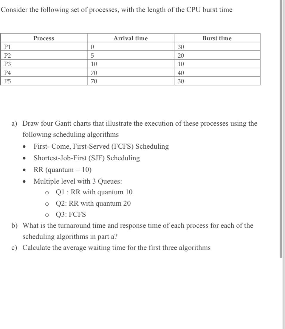Consider the following set of processes, with the | Chegg.com