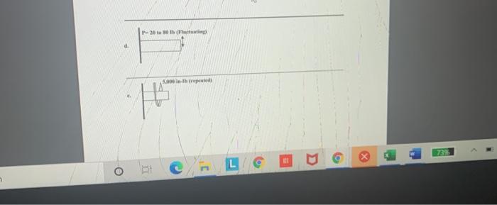 Solved Due 04-08-2021 For each of the loading systems shown | Chegg.com