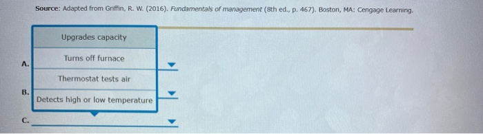 Solved 3. Organizational technologies (Connect, Perform) | Chegg.com
