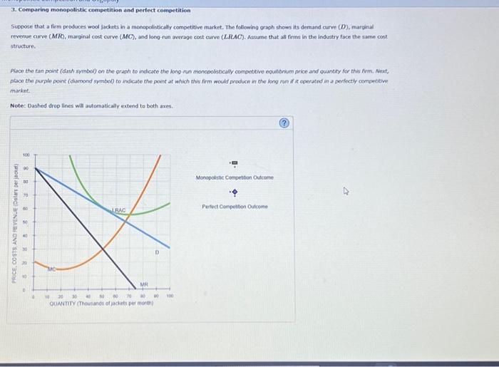 3. Comparing monepolistic competition and perfect | Chegg.com