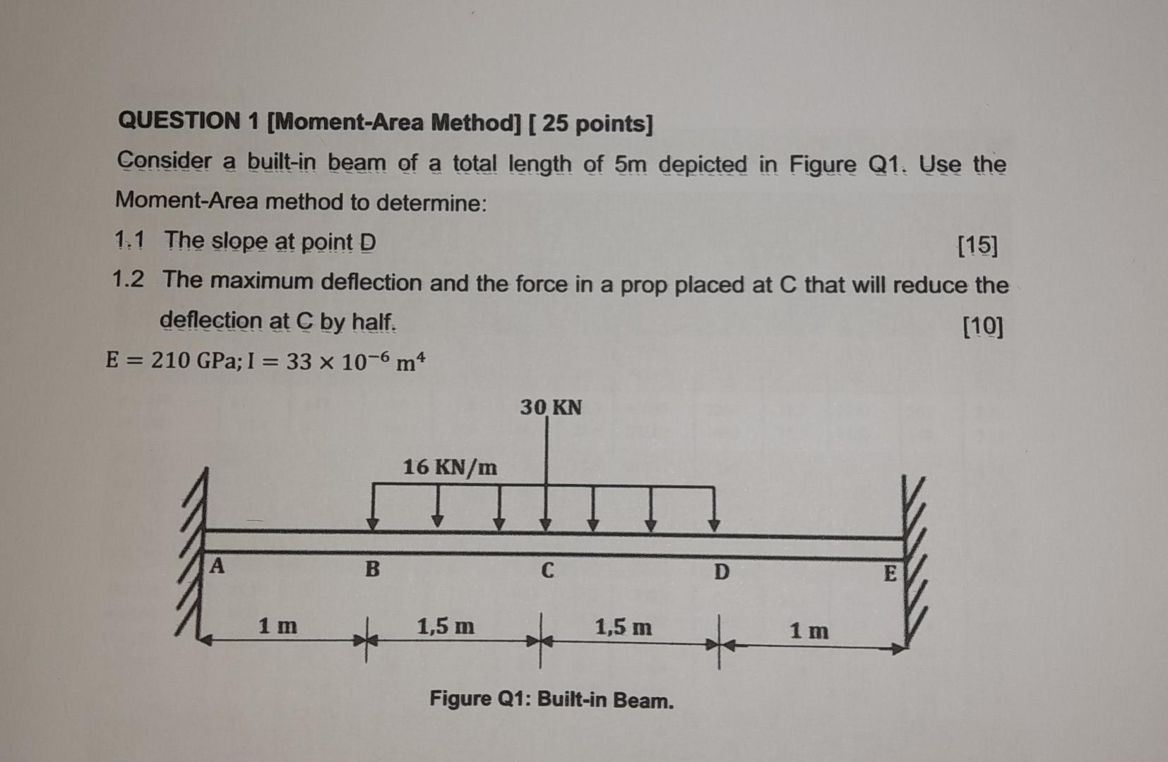 Solved QUESTION 1 [Moment-Area Method] [ 25 points] Consider | Chegg.com