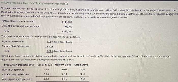 Solved Multiple production department factory overhead rate | Chegg.com