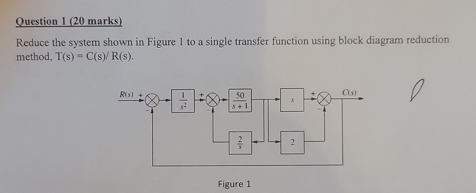 Solved Reduce the system shown in Figure 1 to a single | Chegg.com