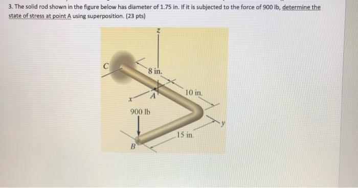 Solved 3. The solid rod shown in the figure below has | Chegg.com
