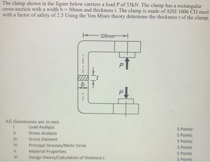 Solved The clamp shown in the figure below carriers a load P | Chegg.com