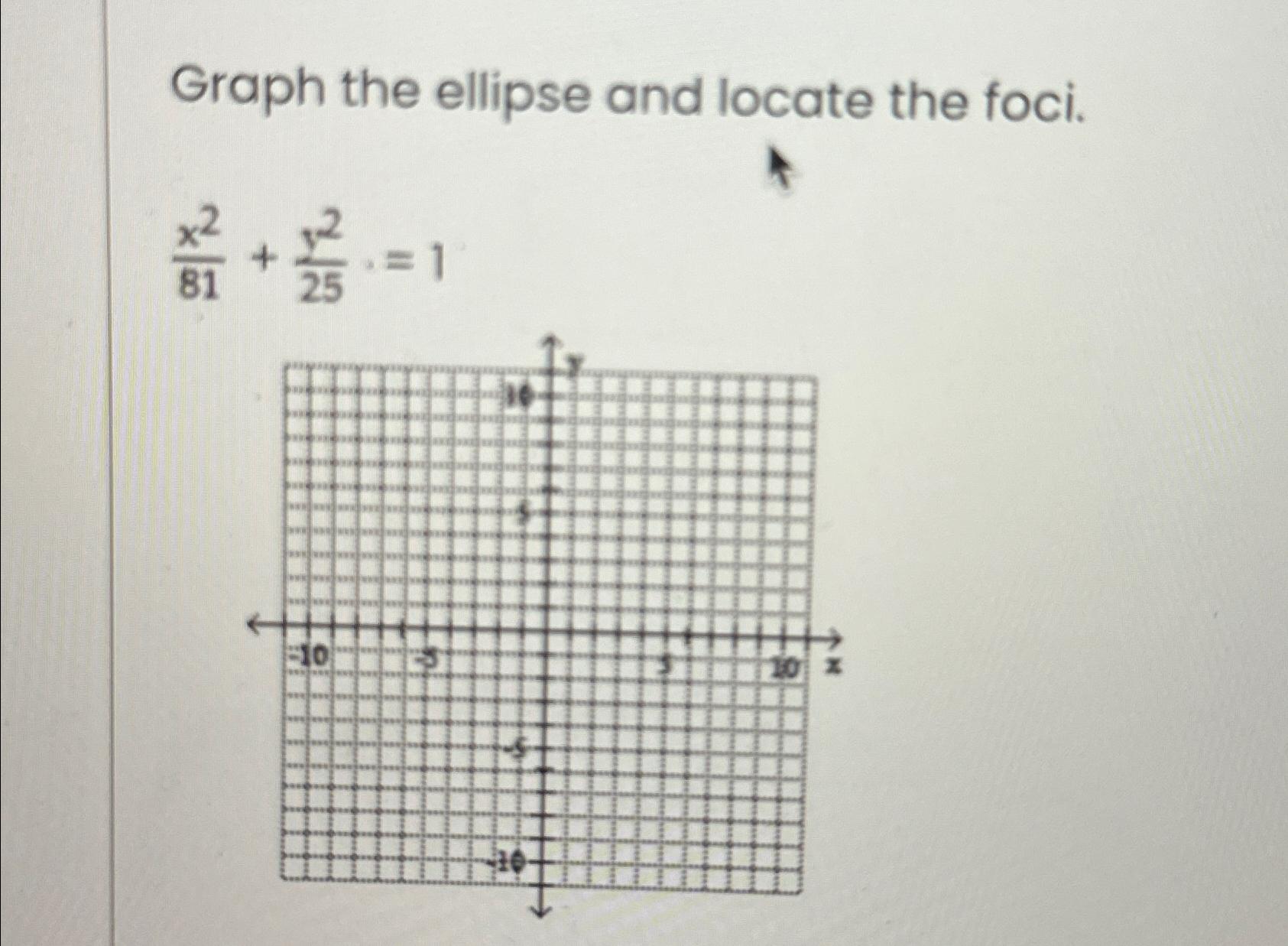 Solved Graph the ellipse and locate the foci.x281+y225=1 | Chegg.com