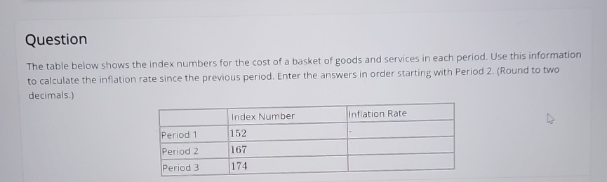 Solved QuestionThe table below shows the index numbers for | Chegg.com