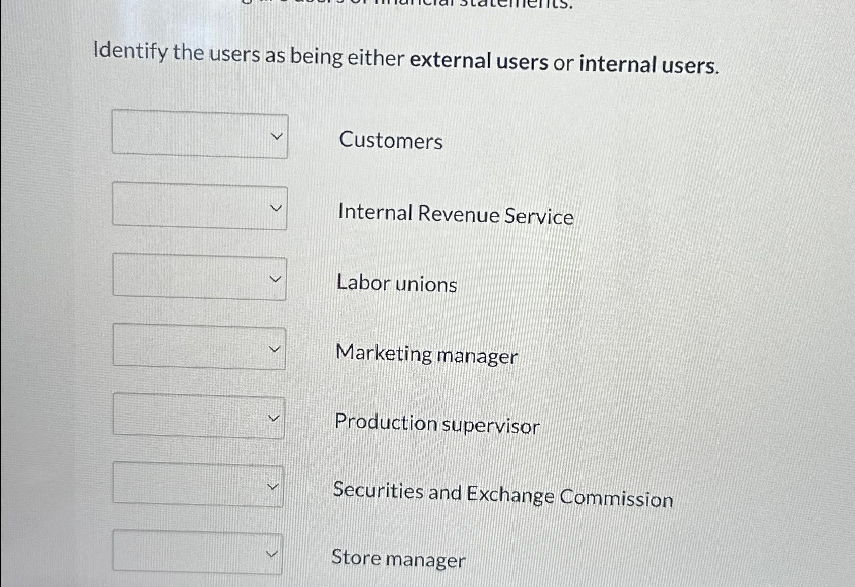 Solved Identify the users as being either external users or | Chegg.com