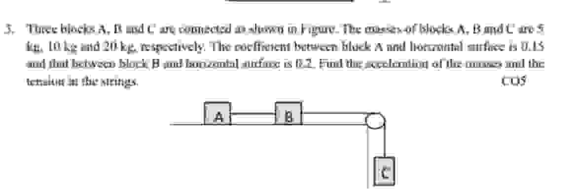 Solved Three blocks A, ﻿B and C ﻿are connected as show n in | Chegg.com