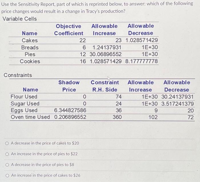 Solved The oven time constraint is: | Chegg.com