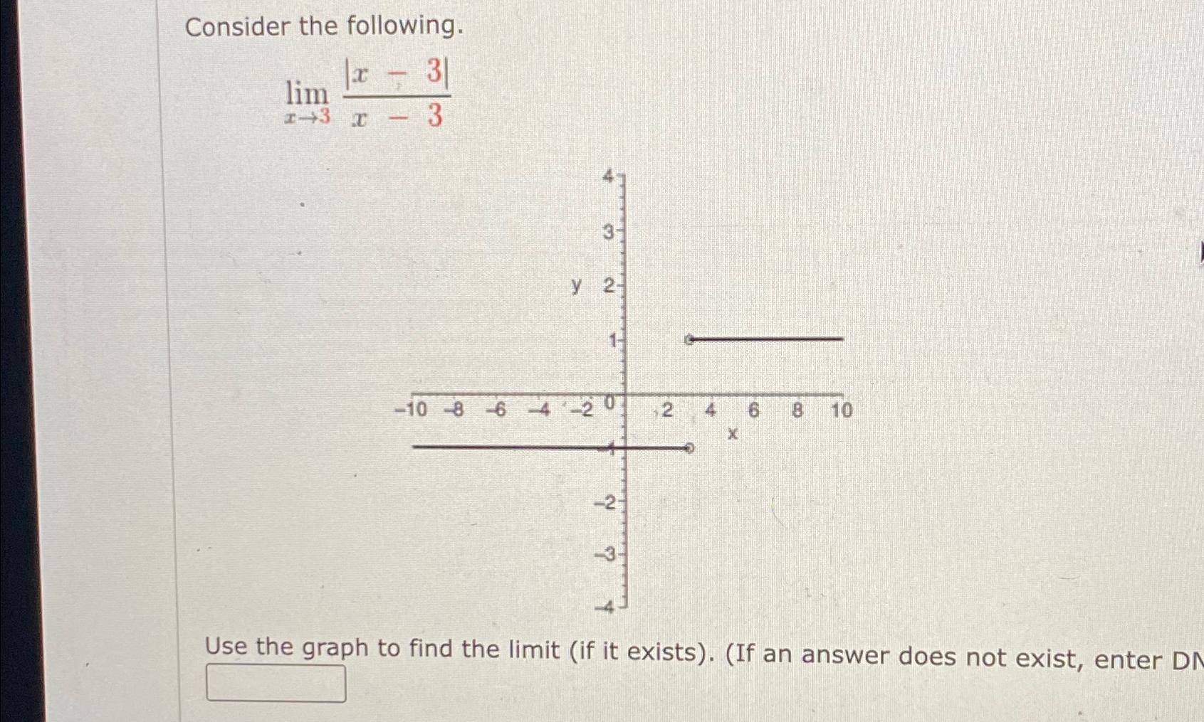Solved Consider the following.limx→3|x-3|x-3Use the graph to | Chegg.com