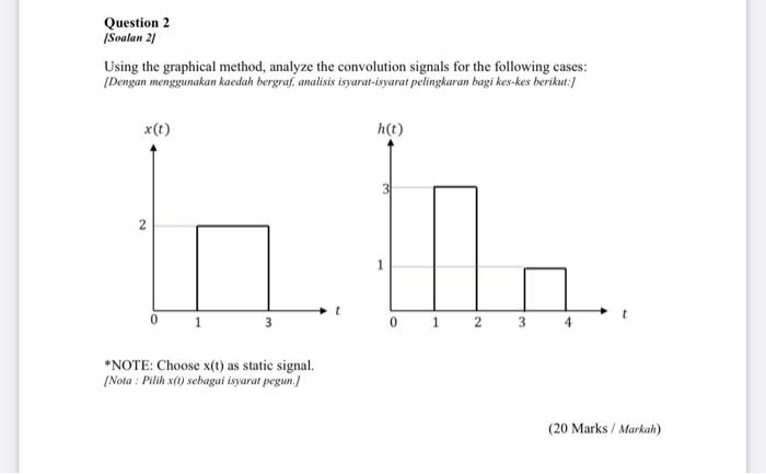 Solved Question 2 Soalan 21 Using the graphical method, | Chegg.com