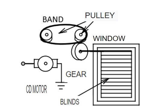 Solved Draw a section of a P&ID diagram of a close loop | Chegg.com