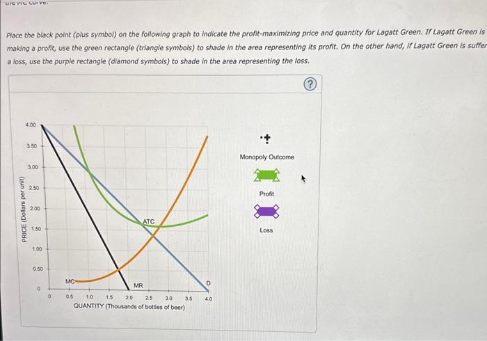 Solved 4 Profit Maximization And Loss Minimization Lagatt