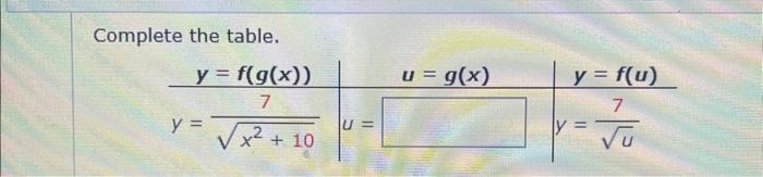 Solved Complete the table. | Chegg.com