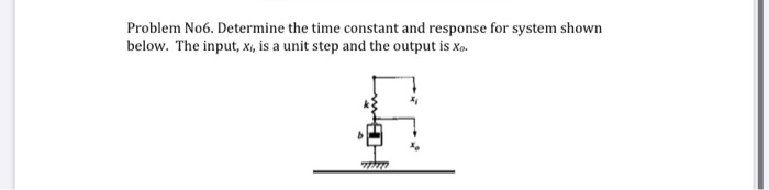 Solved Problem No6, Determine the time constant and response | Chegg.com