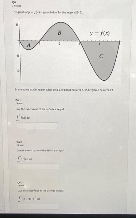 Solved Q6 3 Points The graph of y=f(x) is given below for | Chegg.com Solved Q6 3 Points The graph of y=f(x) is given below for | Chegg.com