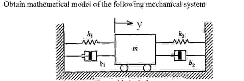Solved Obtain mathematical model of the following mechanical | Chegg.com