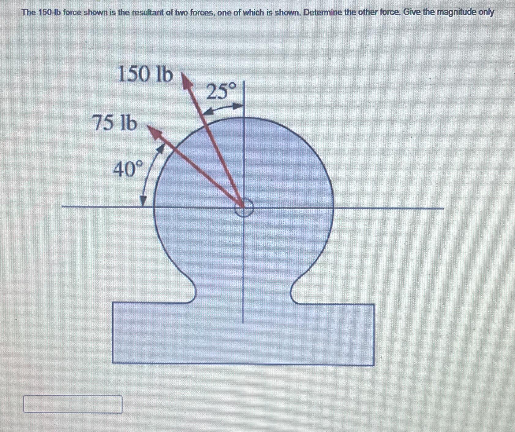 Solved Please use the picture. The 150 ﻿lb force shown is | Chegg.com