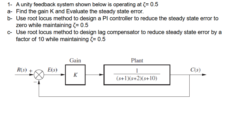 1- ﻿A unity feedback system shown below is operating | Chegg.com