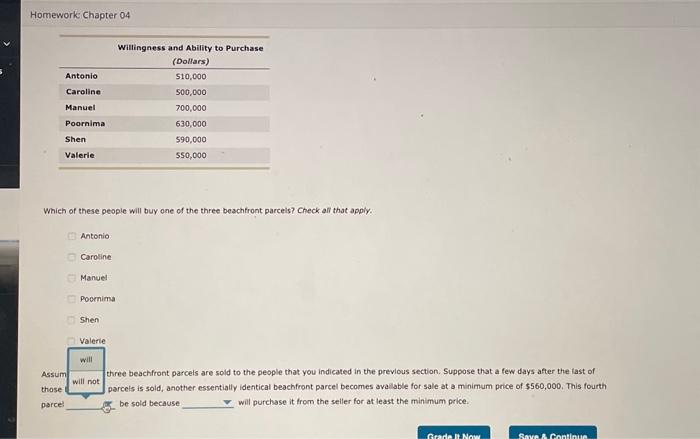Solved Homework Chapter 04 Which of these people will buy | Chegg.com
