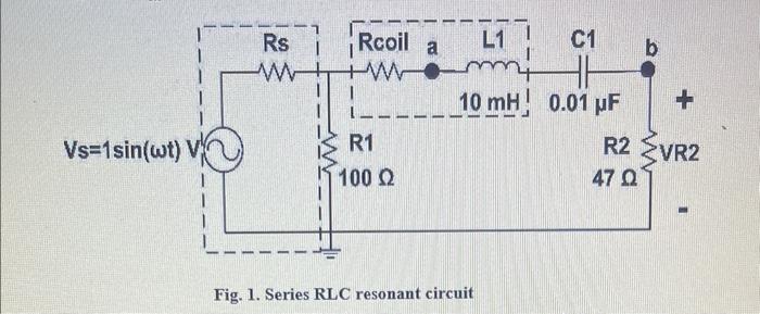 Solved a. Calculate the theoretical values for fres,Q, and | Chegg.com
