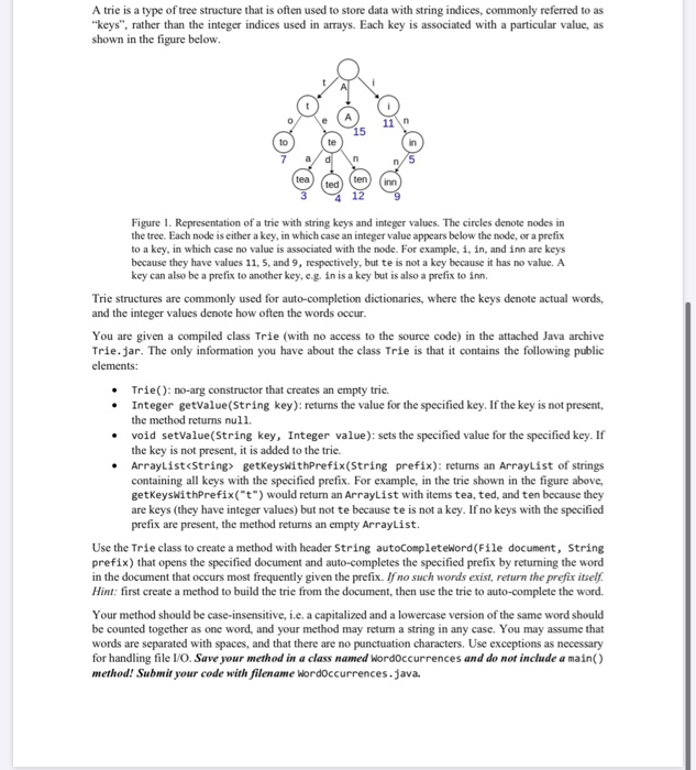 A trie is a type of tree structure that is often used | Chegg.com