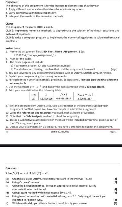 Objective: The objective of this assignment is for | Chegg.com