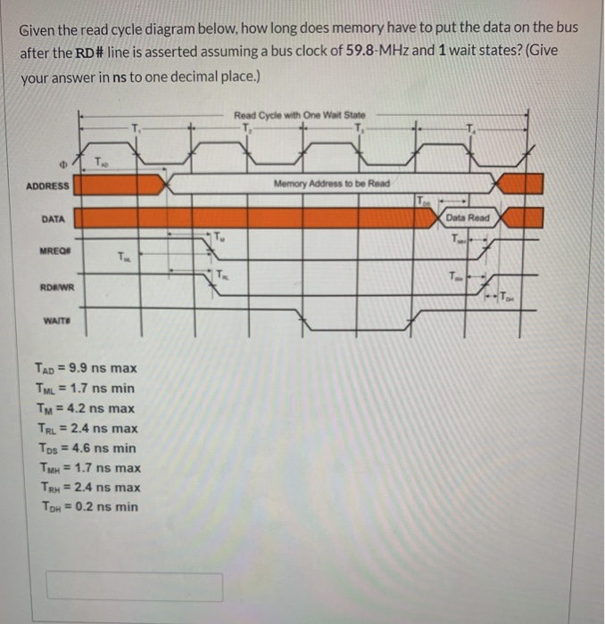 Solved Given the read cycle diagram below, how fast does | Chegg.com