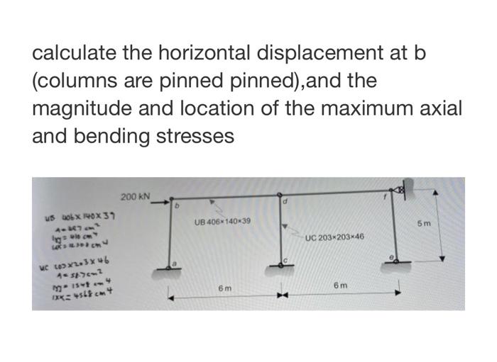 calculate the horizontal displacement at b (columns | Chegg.com
